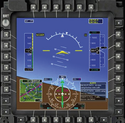 Avionics Network - Aerospace & Defense Technology